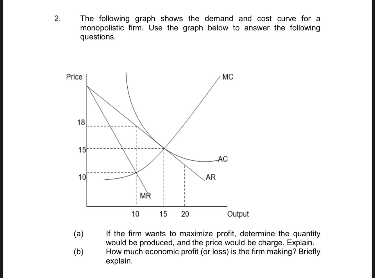 Solved The following graph shows the demand and cost curve | Chegg.com