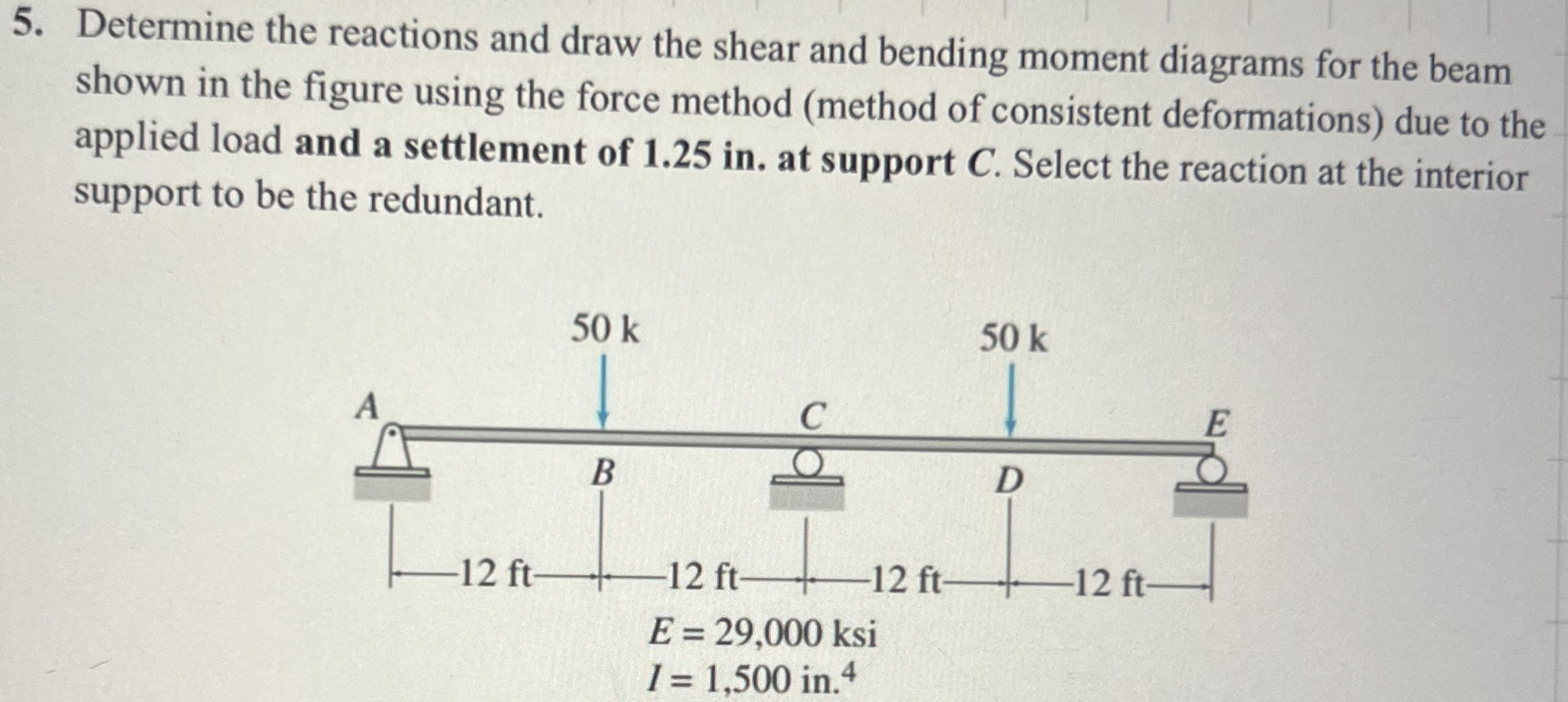Solved Determine the reactions and draw the shear and | Chegg.com