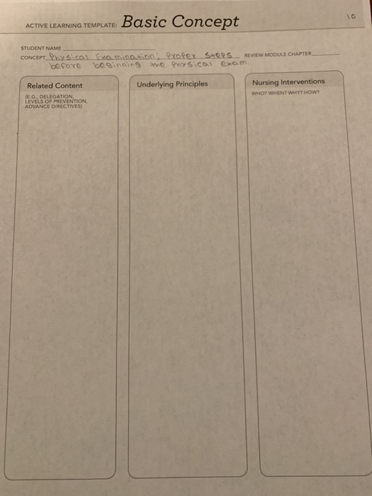 Solved o Basic Concept ACTIVE LEARNING TEMPLATE: STUDENT | Chegg.com