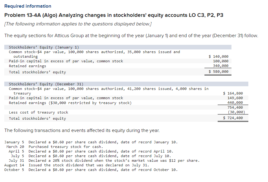 Solved Required informationProblem 13-4A (Algo) ﻿Analyzing | Chegg.com