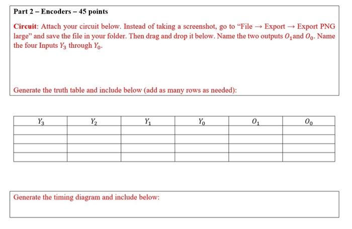 Solved DESCRIPTION Design a 4x2 encoder using simple logic | Chegg.com