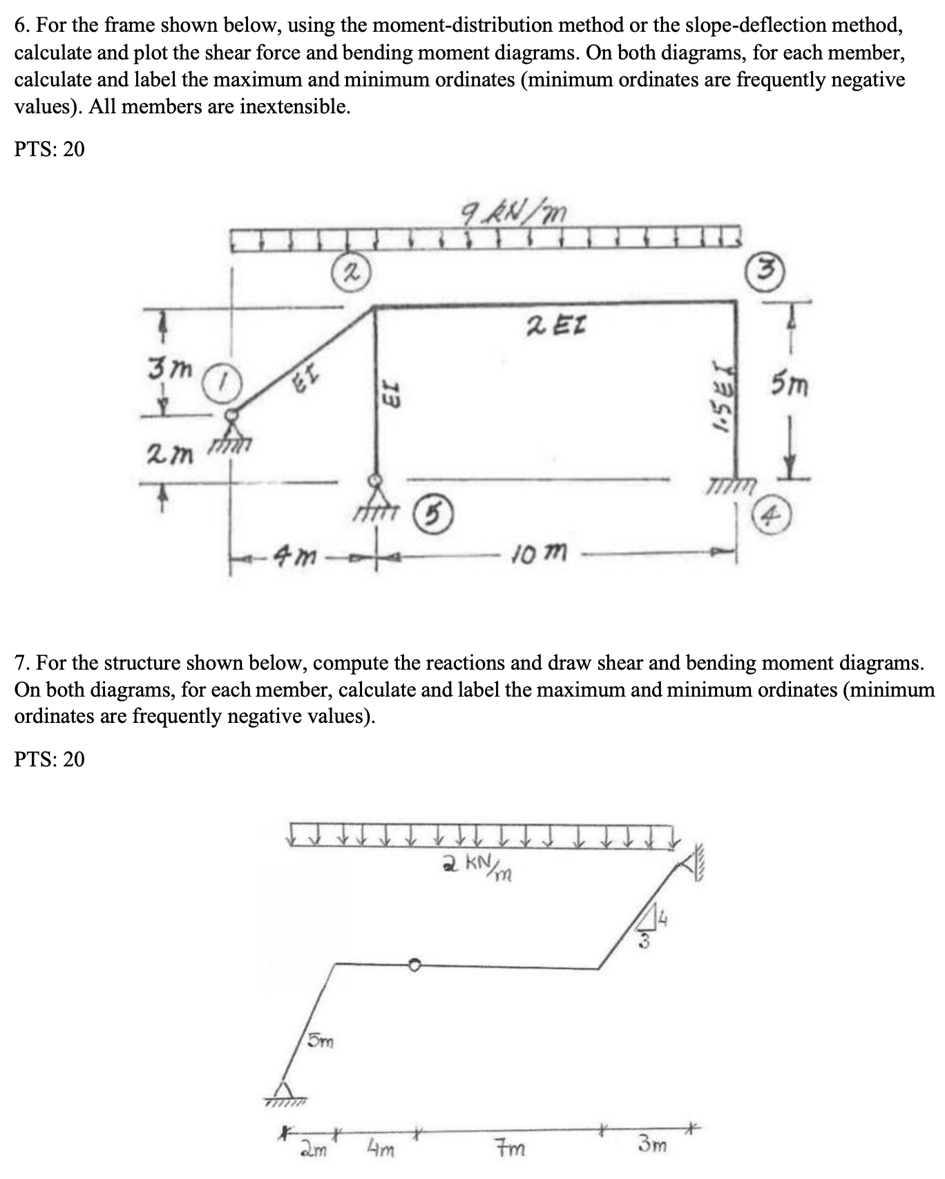Solved answer all quetiosnFor the frame shown below, using | Chegg.com