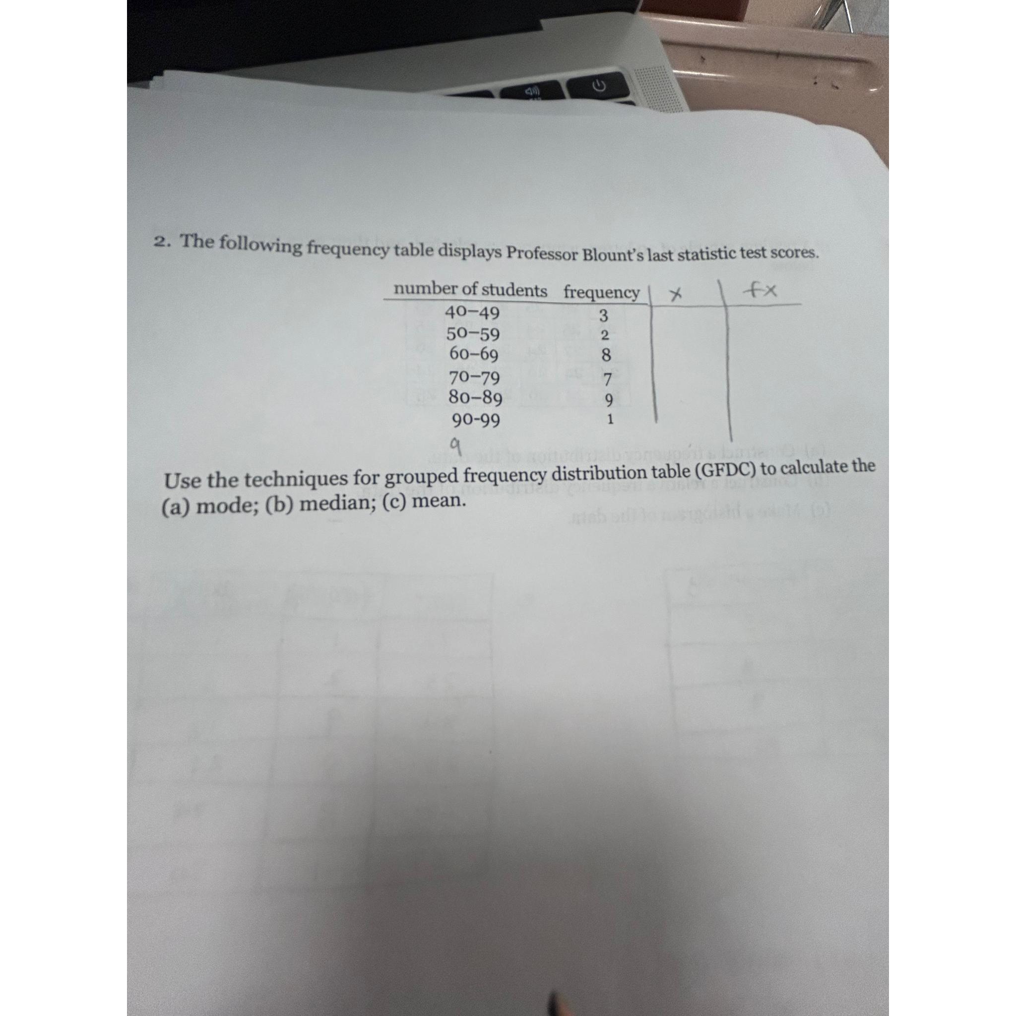 Solved The following frequency table displays Professor | Chegg.com