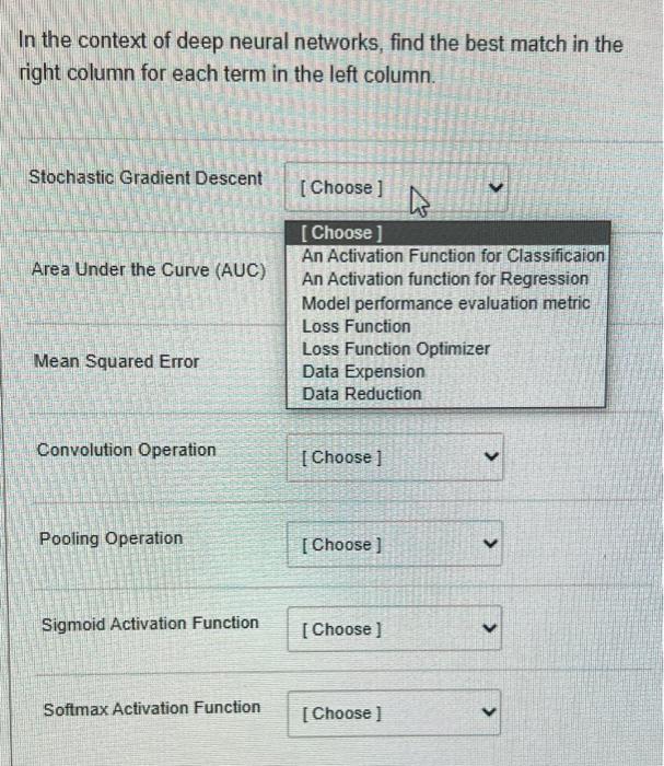 Solved In the context of deep neural networks, find the best | Chegg.com