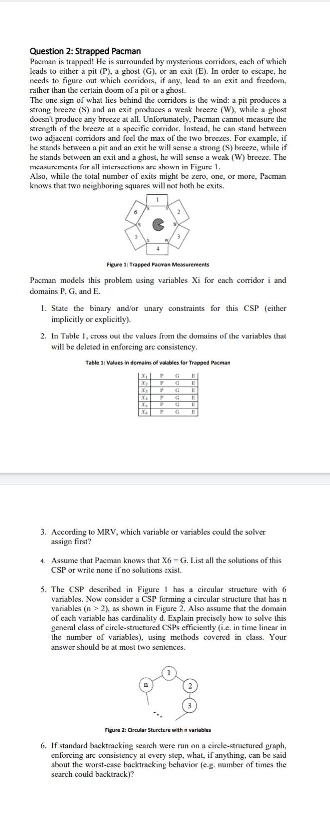 Solved Question 2: Strapped Pacman Pacman is trapped! He is | Chegg.com