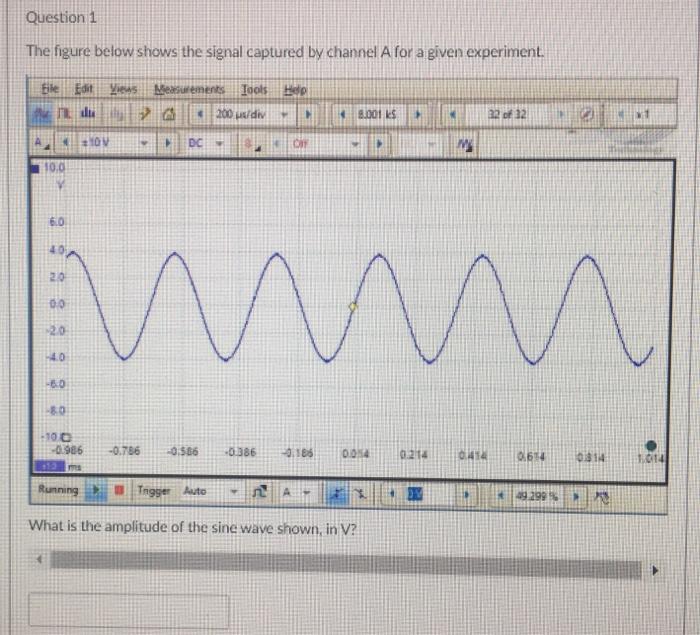Solved Question 1 The figure below shows the signal captured | Chegg.com
