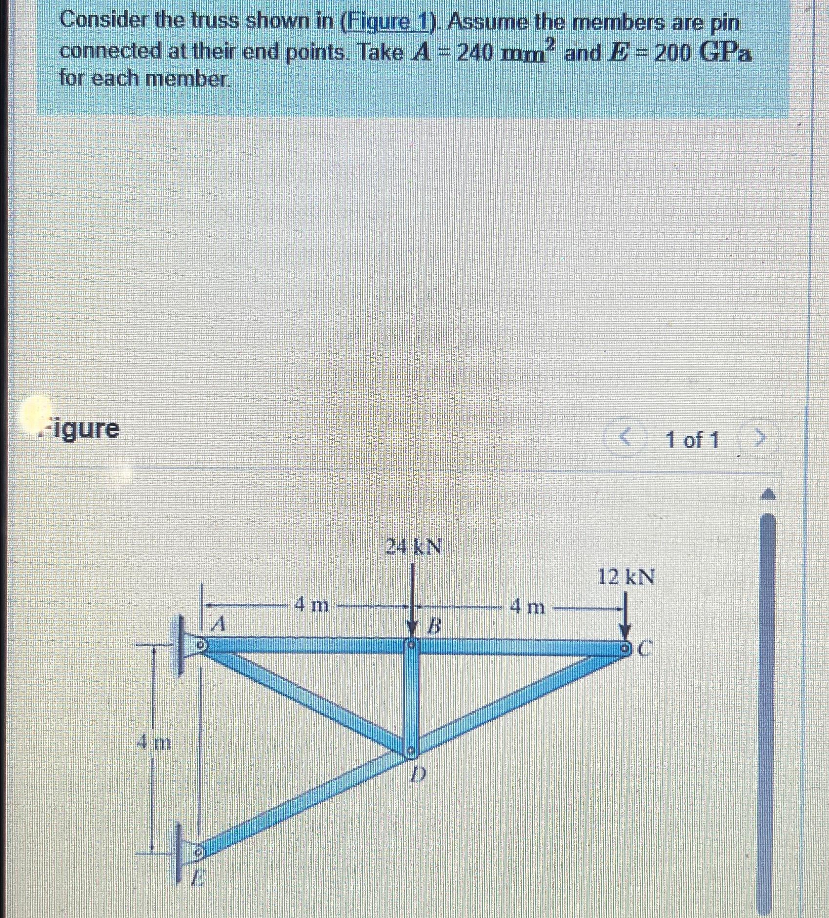 Solved Consider the truss shown in (Figure 1). ﻿Assume the | Chegg.com