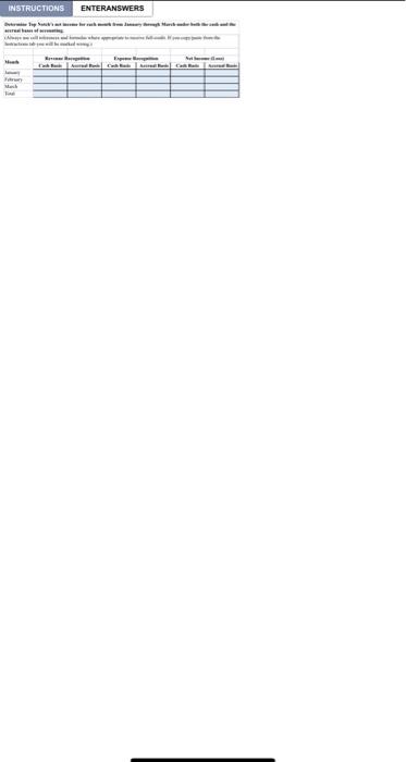 Project Description: GRS3e E2-7 Steps to | Chegg.com