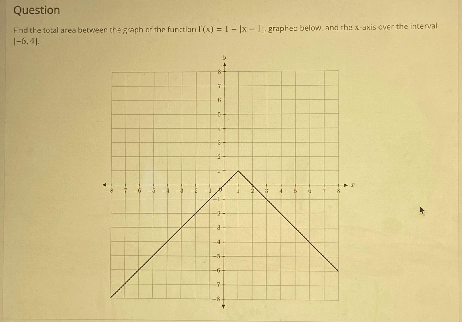 Solved QuestionFind the total area between the graph of the | Chegg.com