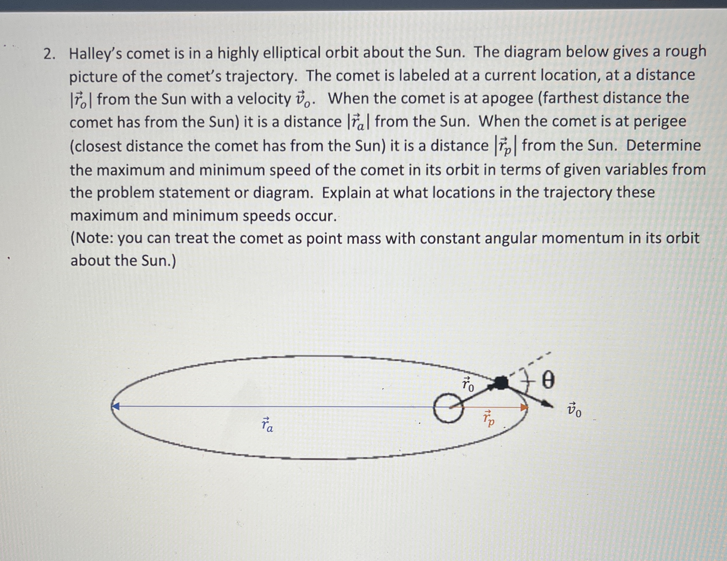 Solved Halley's comet is in a highly elliptical orbit about | Chegg.com