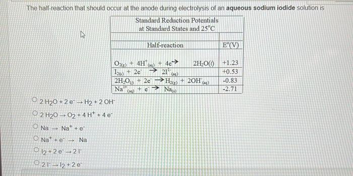 Solved 2H2O+2e−→H2+2OH+ 2H2O→O2+4H++4e− Na→Na++e− Na++e−→Na | Chegg.com