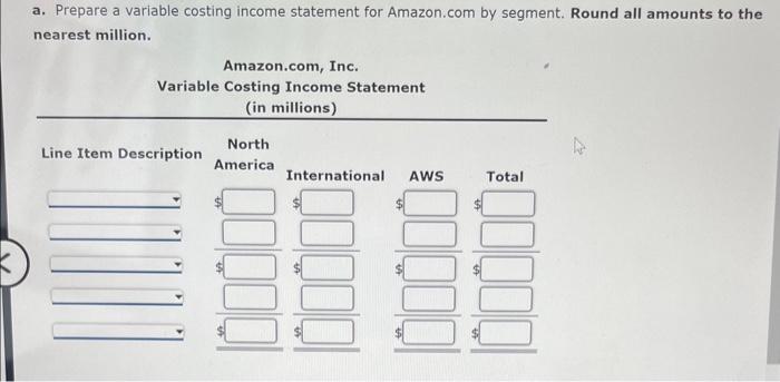 Segment Contribution Margin Analysis Amazon.com, Inc. | Chegg.com