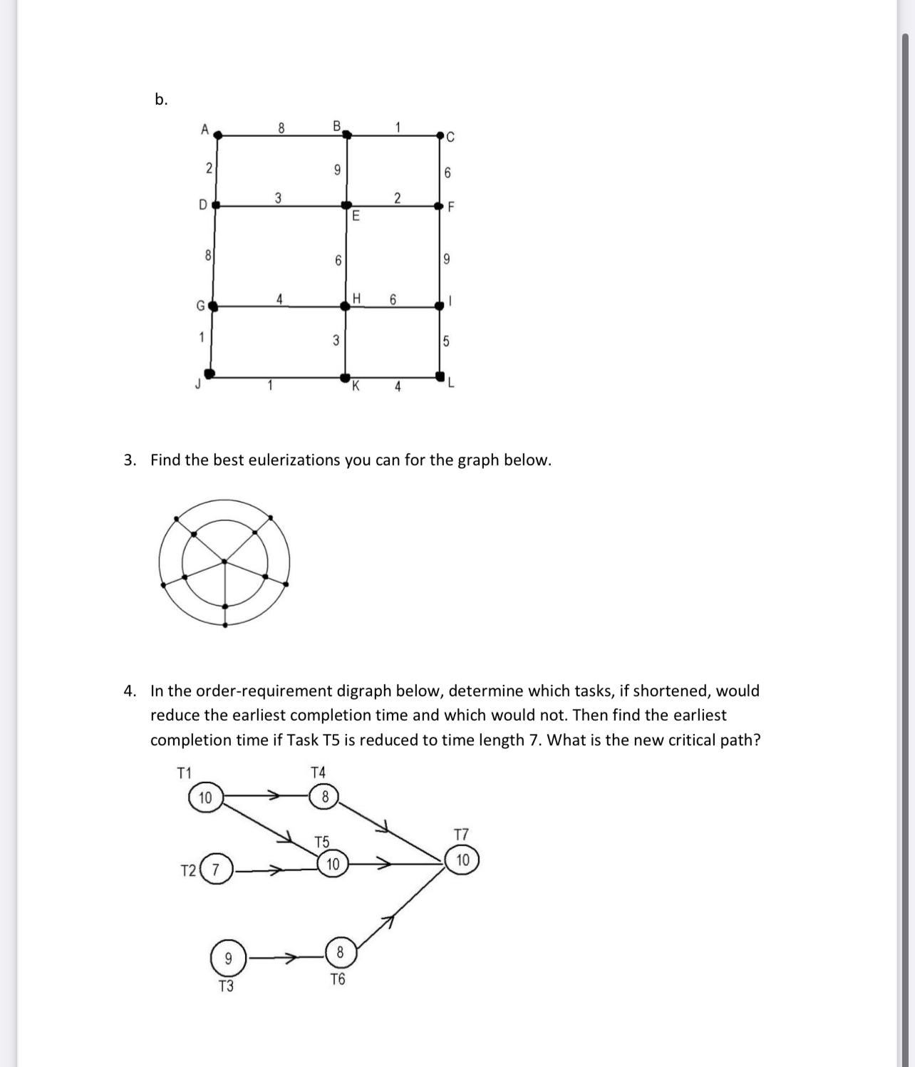 Solved b.3. ﻿Find the best eulerizations you can for the | Chegg.com