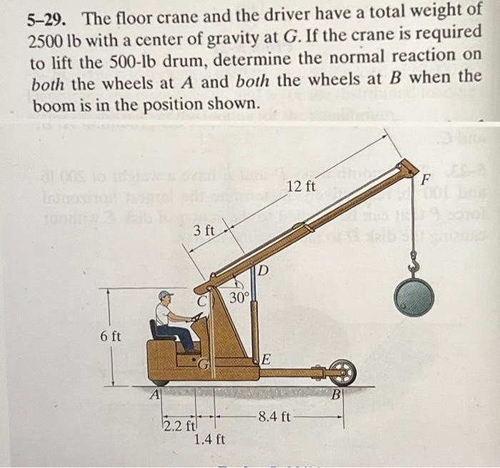 Solved The floor crane and the driver have a total weight of | Chegg.com