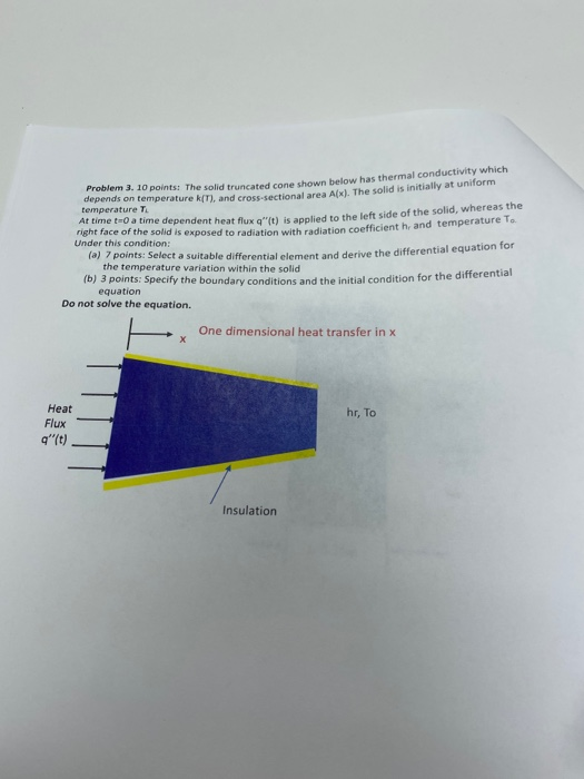 Solved Problem 3. 10 points: The solid truncated cone shown | Chegg.com