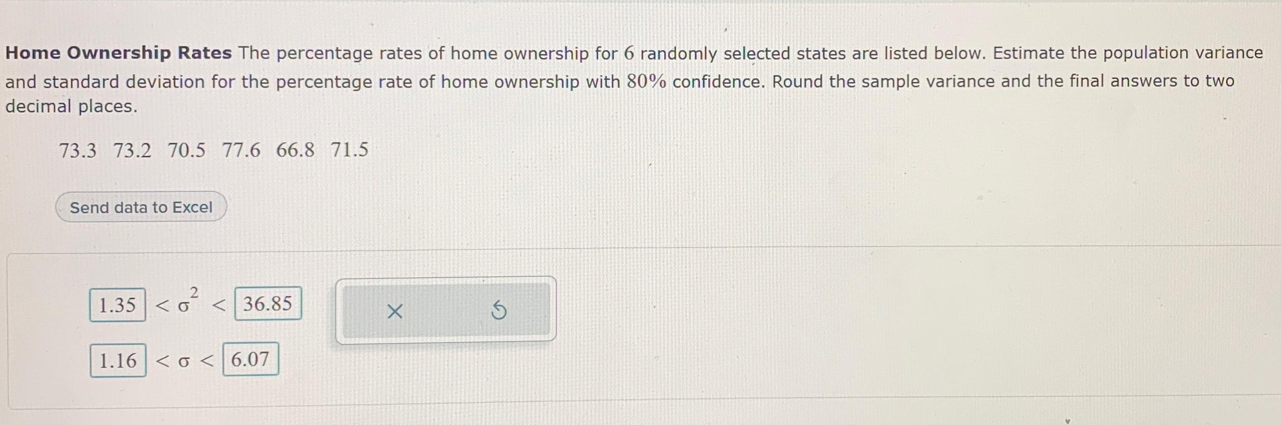 Solved Home Ownership Rates The percentage rates of home | Chegg.com