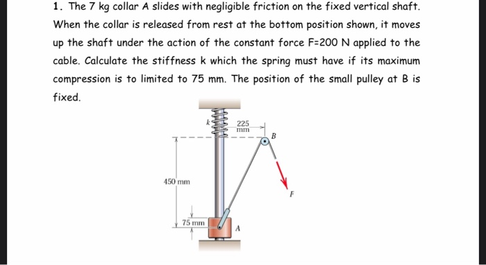Solved 1. The 7 kg collar A slides with negligible friction | Chegg.com