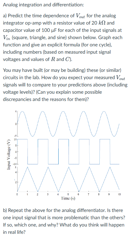Solved Analog integration and differentiation:a) ﻿Predict | Chegg.com