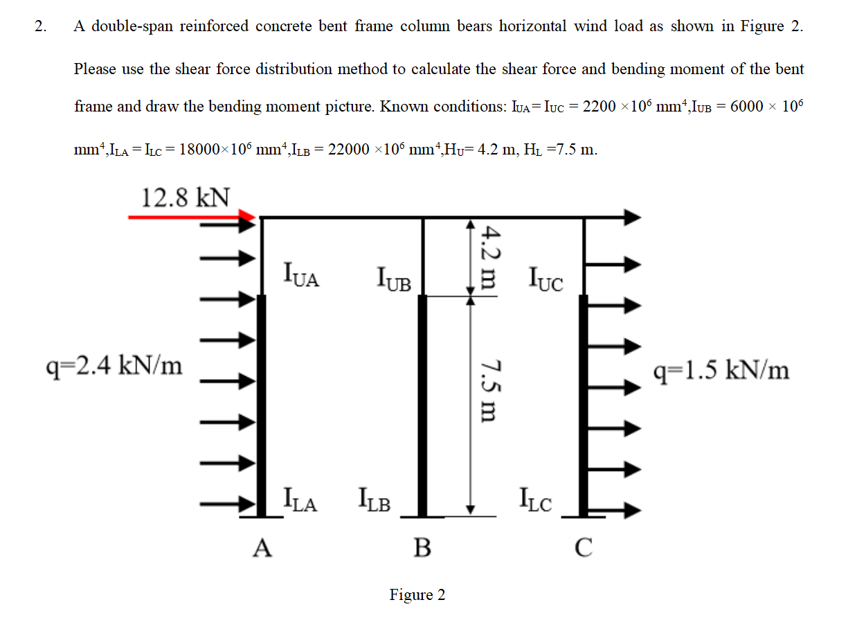 2. A double-span reinforced concrete bent frame | Chegg.com