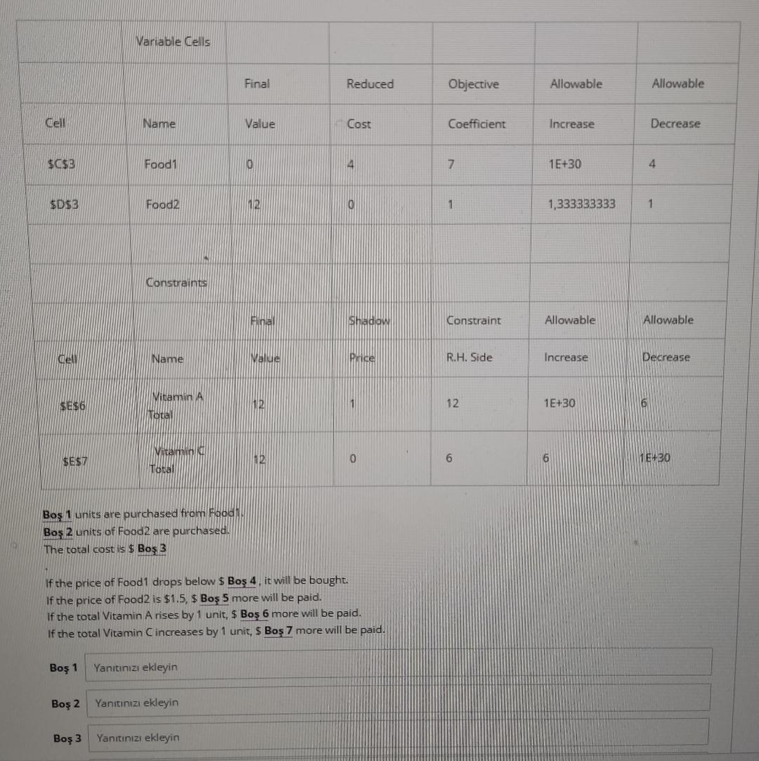 Solved \table[[,Variable | Chegg.com Solved \table[[,Variable | Chegg.com