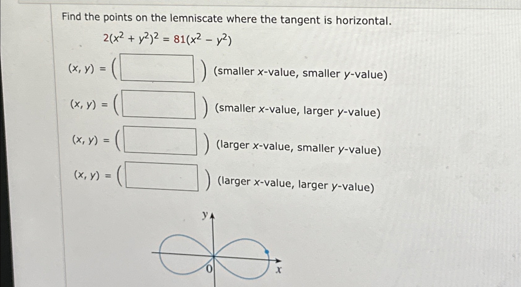 Solved Find the points on the lemniscate where the tangent | Chegg.com
