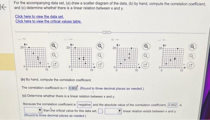 For the accompanying data set, (a) draw a scatter | Chegg.com