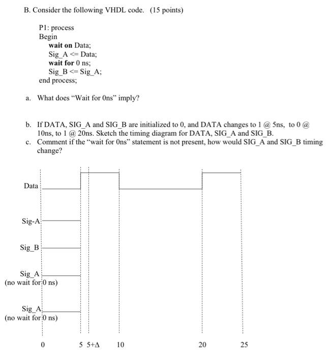 Solved Q3 (25 points, two parts) A. Consider the concurrent | Chegg.com