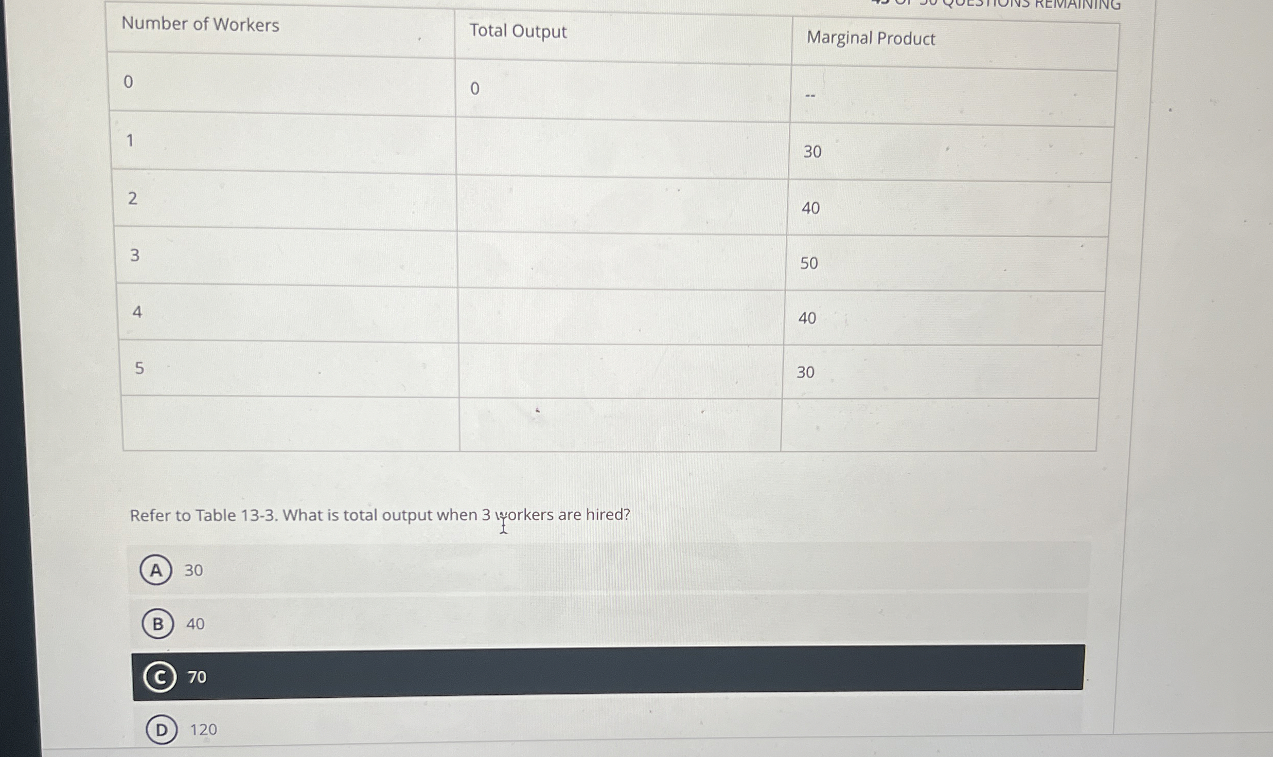 Solved \table[[Number of Workers,Total Output,Marginal | Chegg.com
