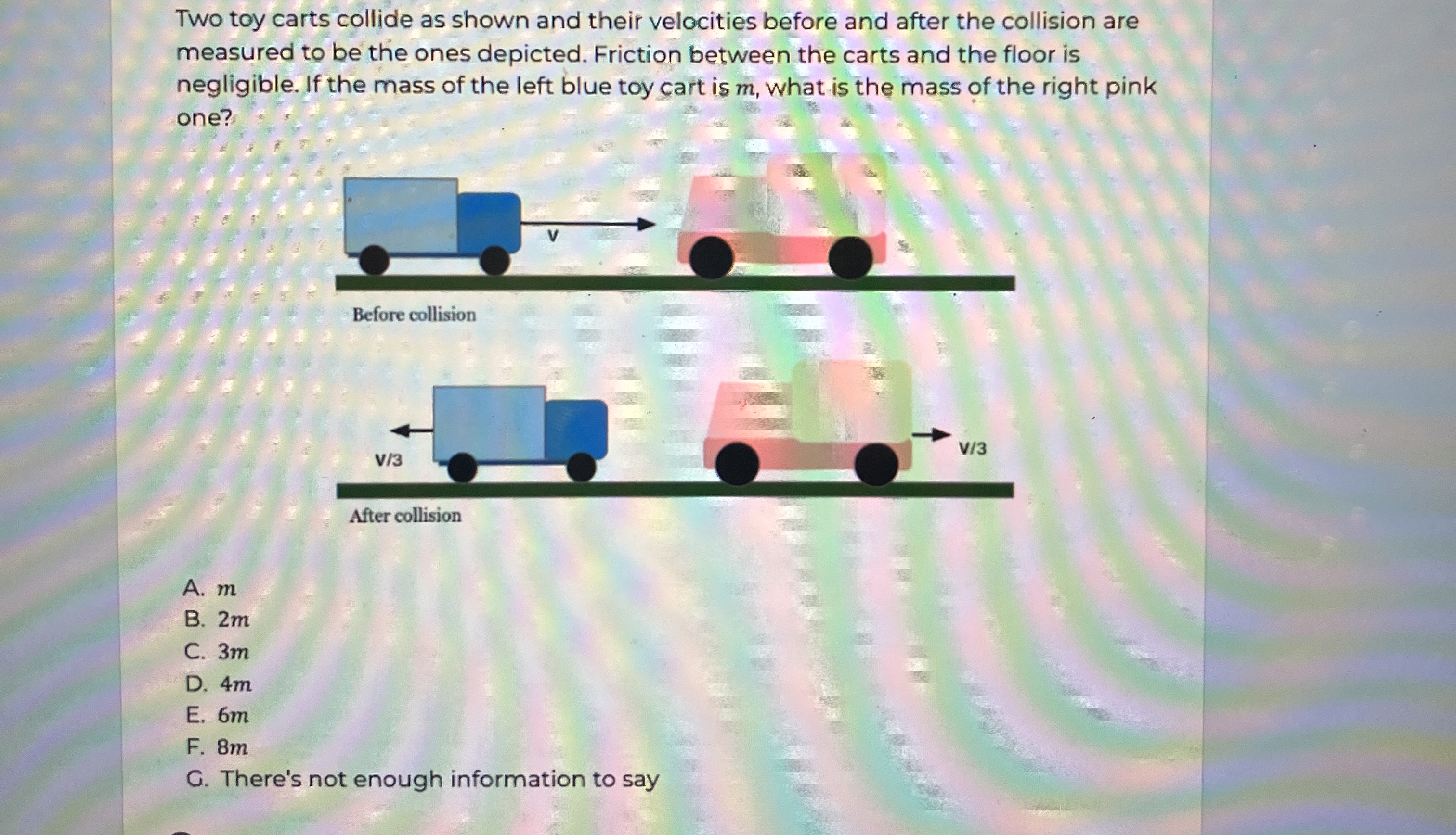 Solved Two toy carts collide as shown and their velocities | Chegg.com