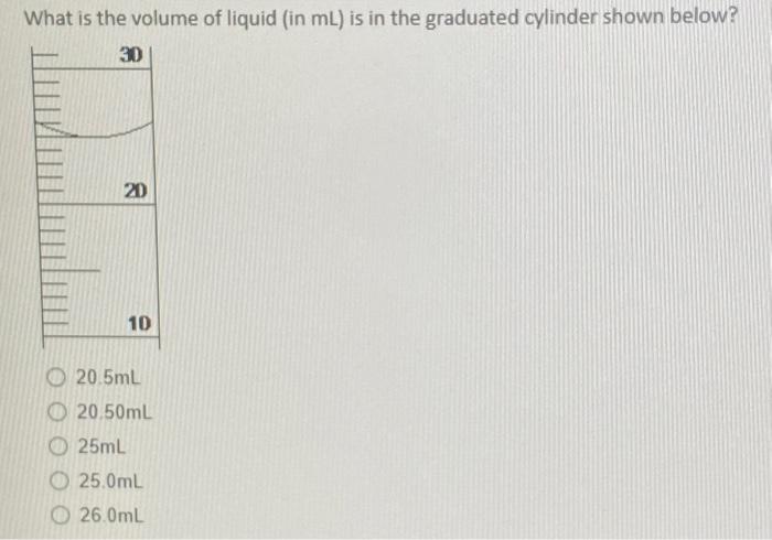 Solved What is the volume of liquid (in mL) is in the | Chegg.com