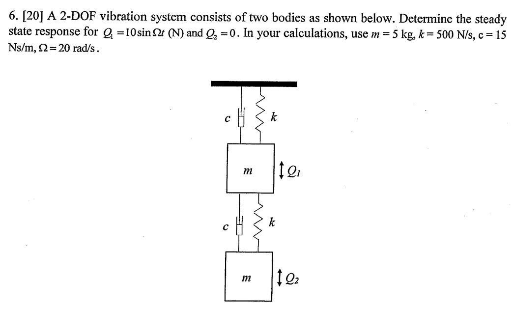 Solved [20] ﻿A 2-DOF vibration system consists of two bodies | Chegg.com