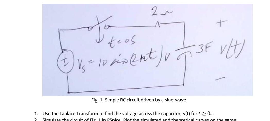 Solved Fig. 1. Simple RC circuit driven by a sine-wave. 1. | Chegg.com