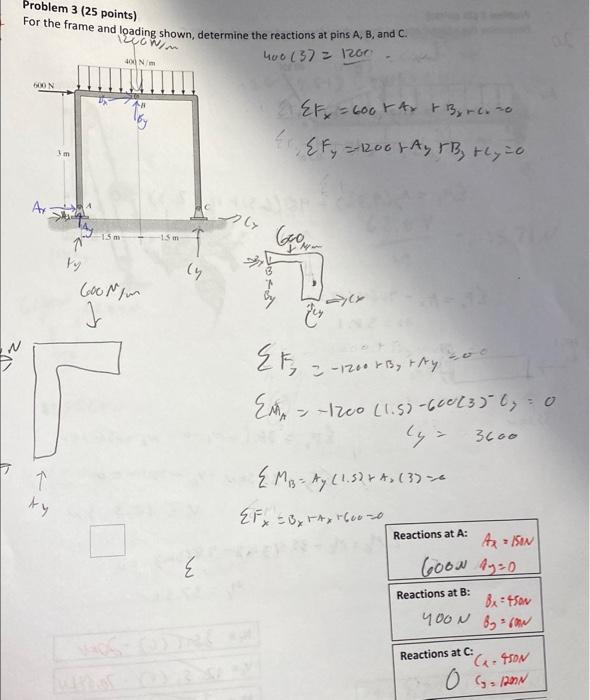 Solved Problem 3 (25 points) For the frame and loading | Chegg.com