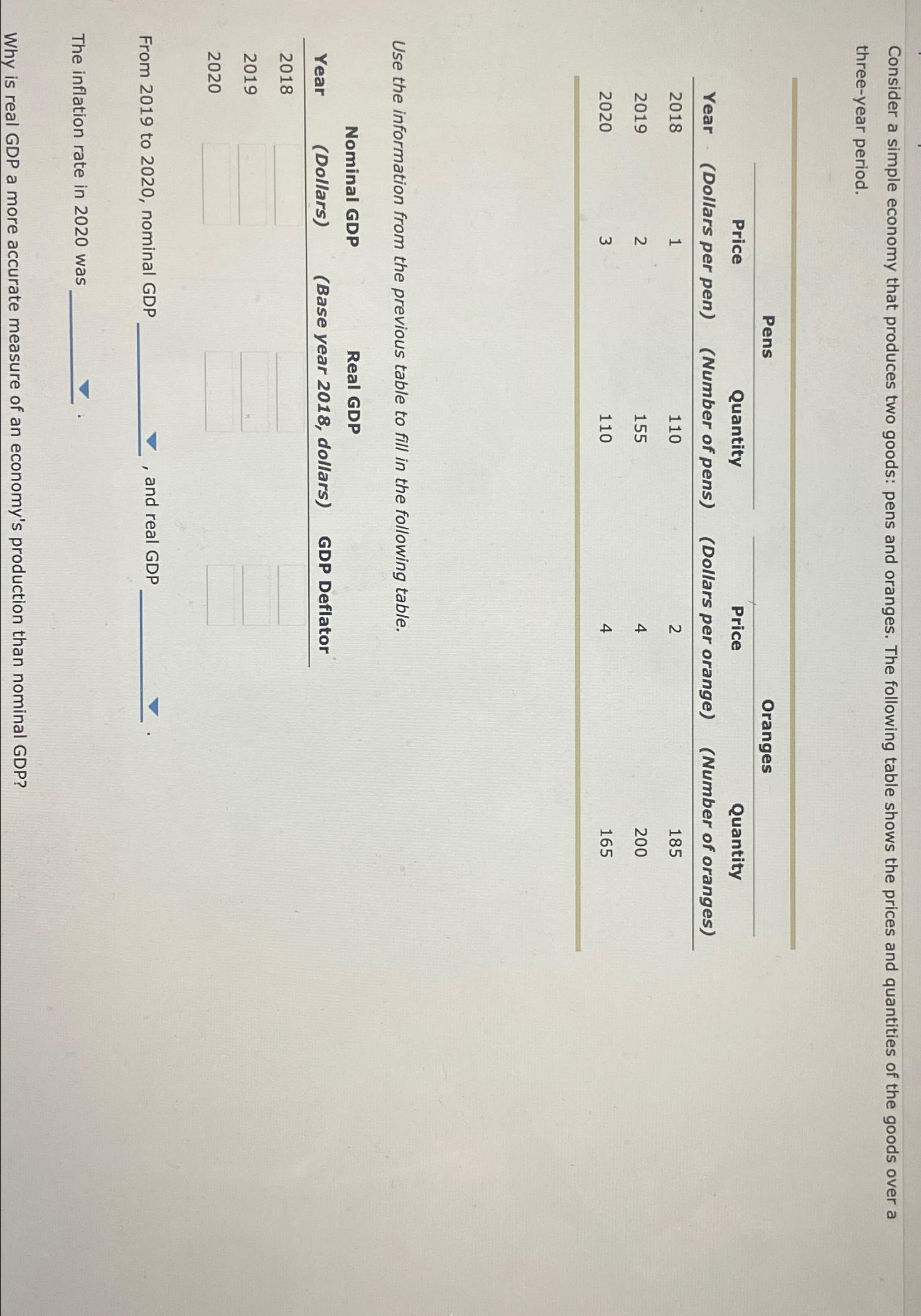 Solved Consider a simple economy that produces two goods: | Chegg.com
