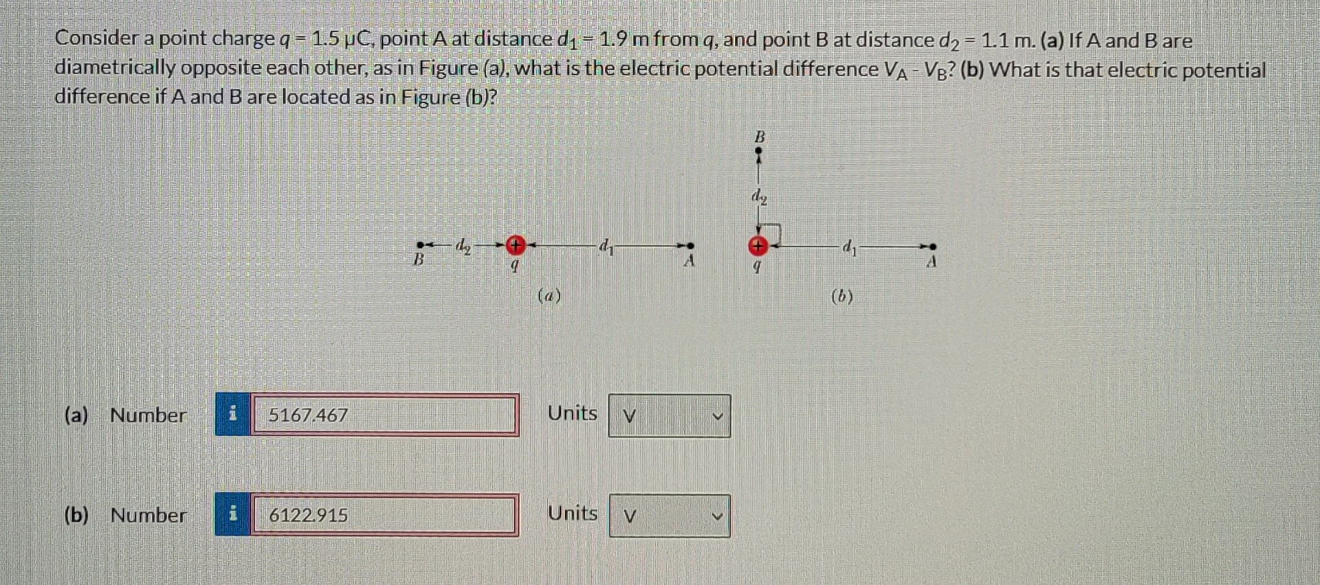 Solved Consider a point charge q=1.5μC, ﻿point A at distance | Chegg.com