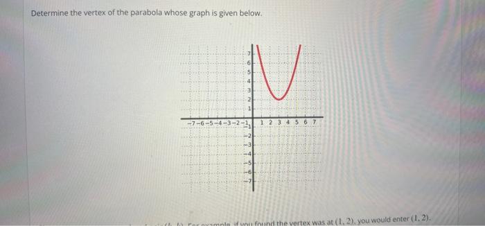 Solved Determine the vertex of the parabola whose graph is | Chegg.com