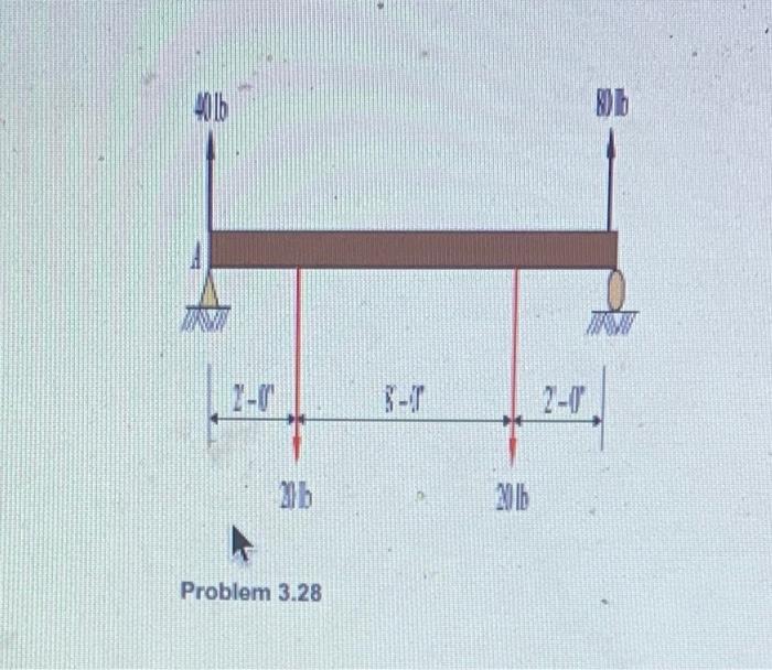 Solved 3.26 through 3.29 Determine the magnitude of the | Chegg.com