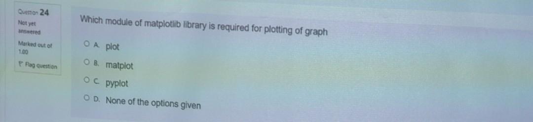 Solved Quention 24 Not Yet Which Module Of Matplotlib