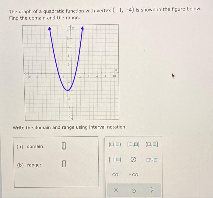 Solved The graph of a quadratic function with vertex (-1,-4) | Chegg.com