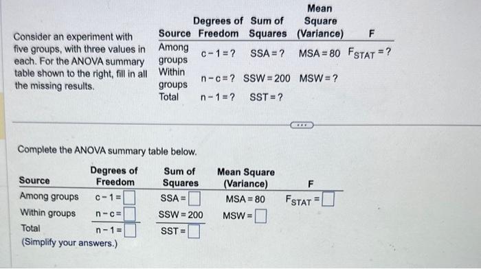 Solved Consider an experiment with five groups, with three | Chegg.com
