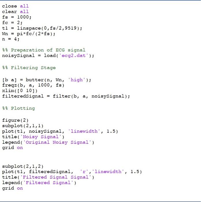 Solved (d) Run Program (2) in your MATLAB software, observe | Chegg.com