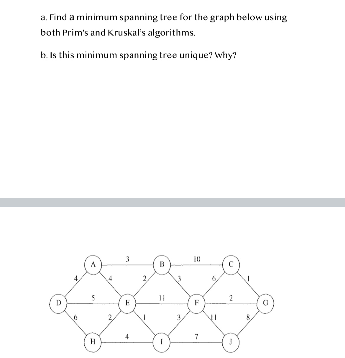 a. ﻿Find a minimum spanning tree for the graph below | Chegg.com