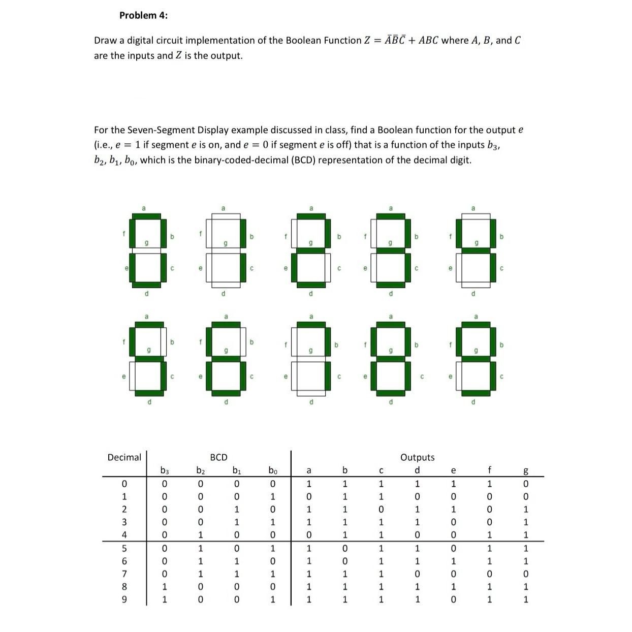 Solved Problem 4:Draw a digital circuit implementation of | Chegg.com