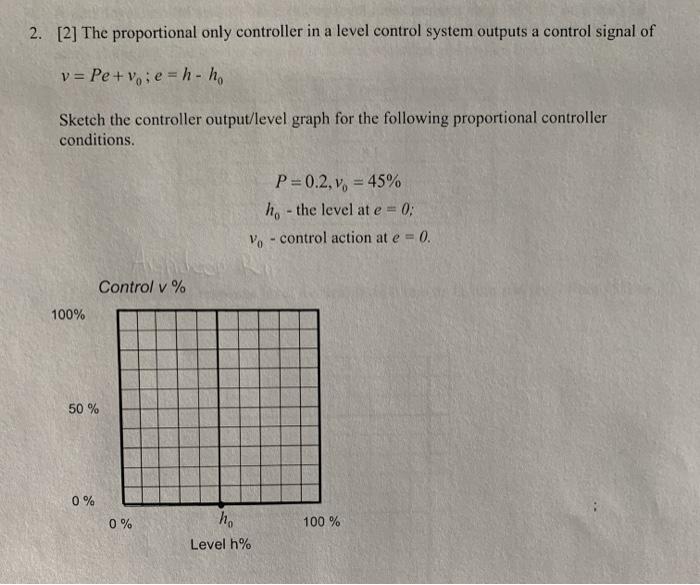 Solved 2. [2] The proportional only controller in a level | Chegg.com