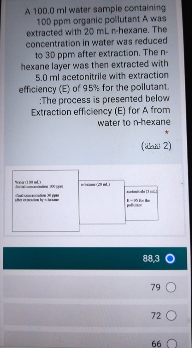 Solved A 100.0 ml water sample containing 100 ppm organic | Chegg.com