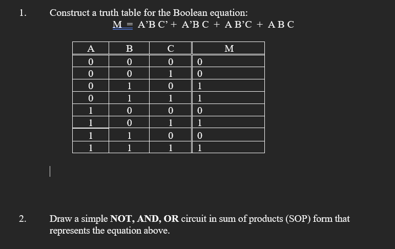 Solved Construct a truth table for the Boolean equation:Draw | Chegg.com