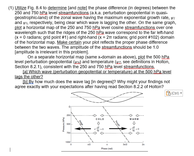 Solved Utilize Fig. 8.4 ﻿to determine [and note] ﻿the phase | Chegg.com