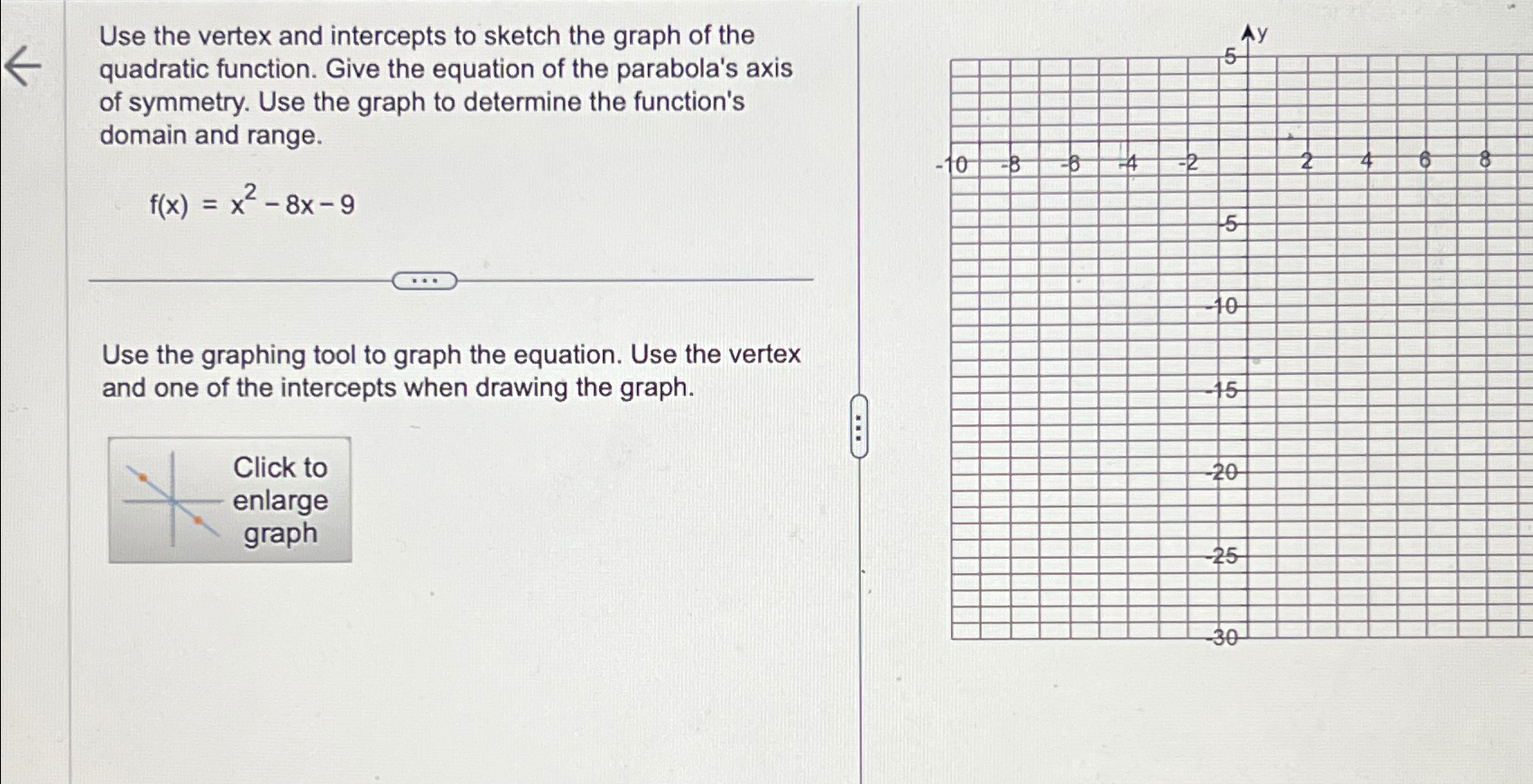 Solved Use the vertex and intercepts to sketch the graph of | Chegg.com