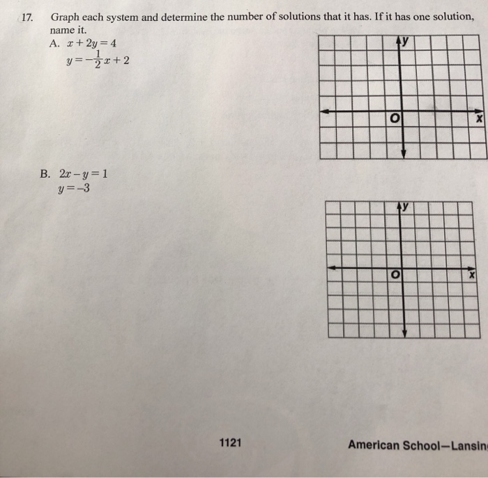 Solved 17. Graph each system and determine the number of | Chegg.com