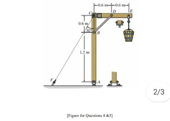 Solved 4.0 The 150-kg bucket is suspended from the end of | Chegg.com